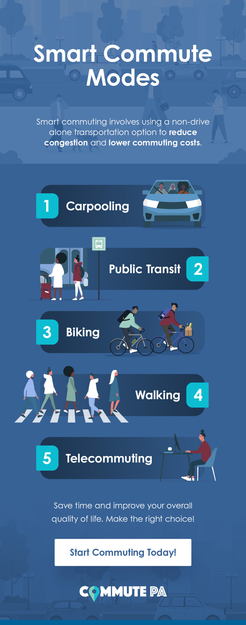 Learn How Commute PA's Program Works - Join Today